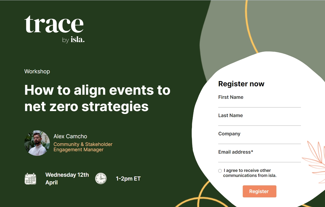 Transform Virtual Registration